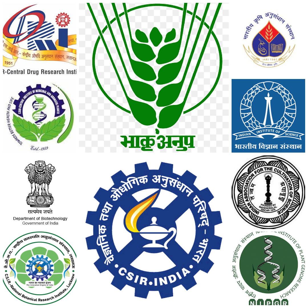 Most Prestigious Research Institution in India